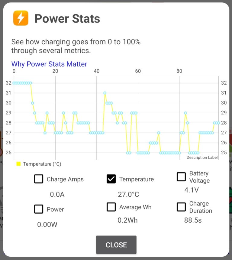 Chargie - How to Use Chargie's Android App