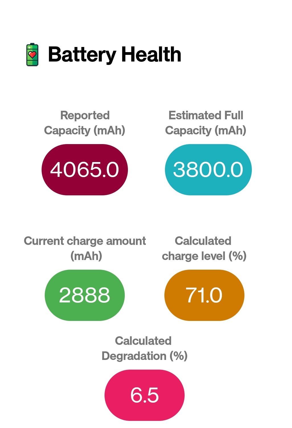 Chargie - How to Use Chargie's Android App